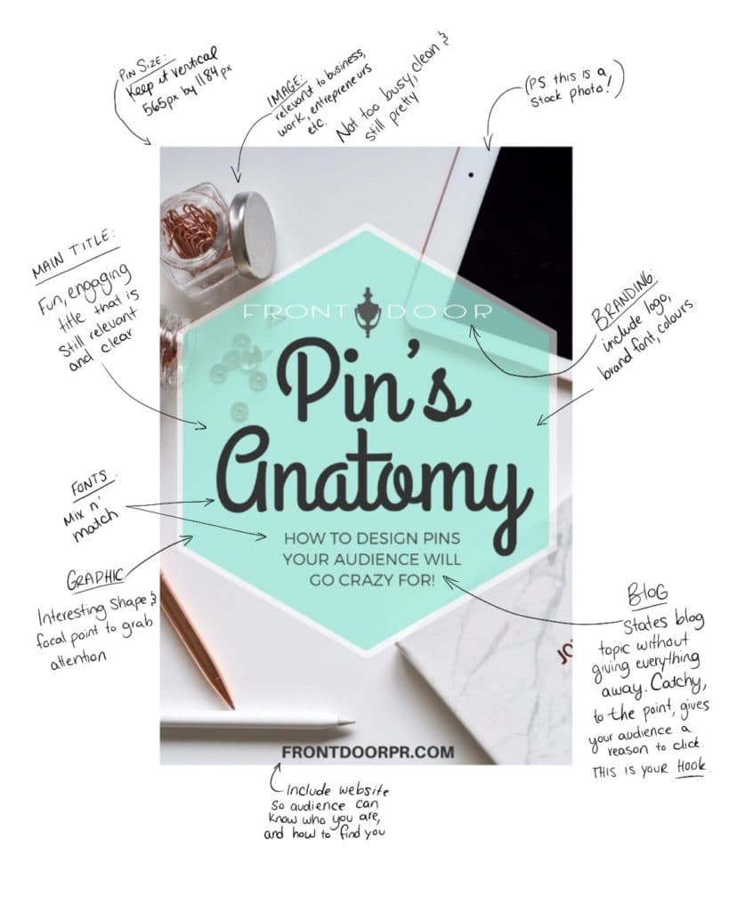 Pin's Anatomy - FrontDoor PR